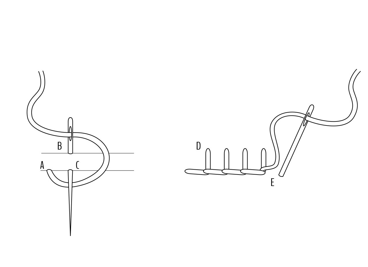 Ten hand-embroidery stitches you must know | (NØ)NARRATIVE-LINES