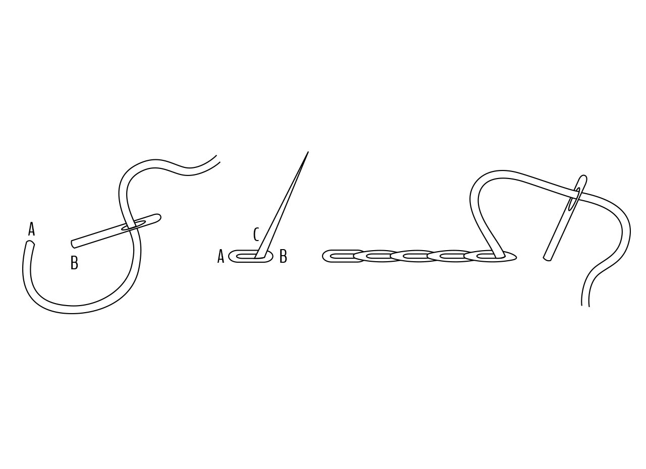 Ten hand-embroidery stitches you must know | (NØ)NARRATIVE-LINES